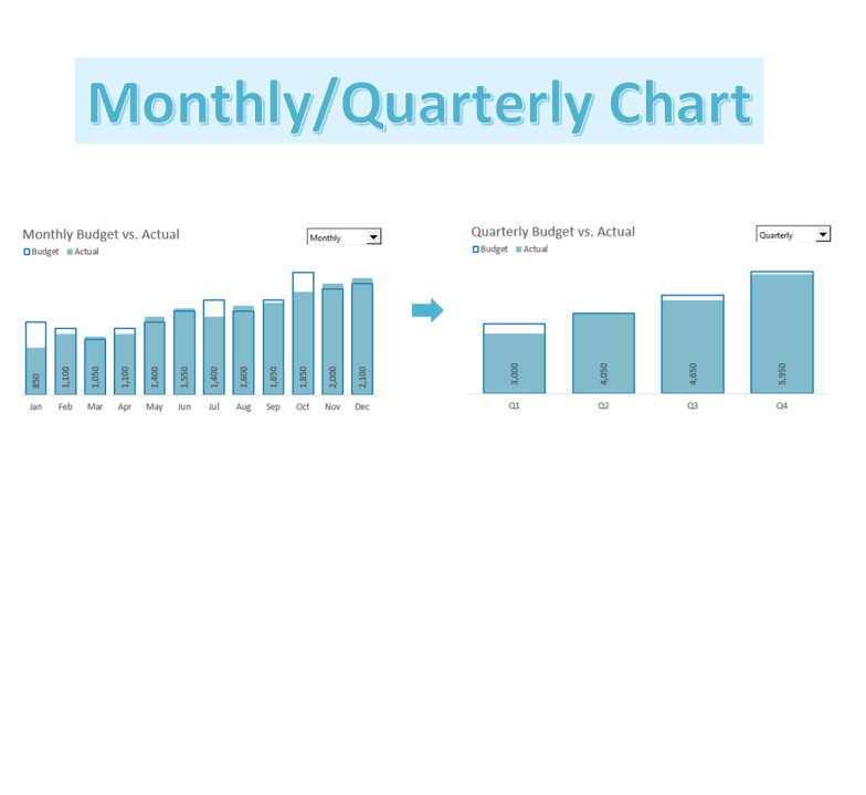 Muhammad Usman Ghani on LinkedIn: Amazing Excel Chart Tip. Toggling ... Muhammad Usman Ghani on LinkedIn: Amazing Excel Chart Tip. Toggling ...
