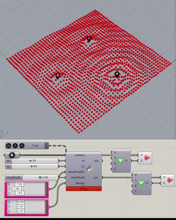 Neda Rafizadeh on LinkedIn: Simulating natural waves with python 3 in ... Neda Rafizadeh on LinkedIn: Simulating natural waves with python 3 in ...