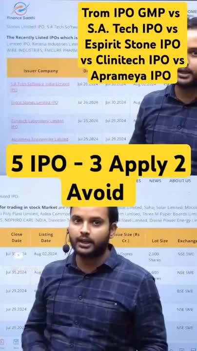 CA Abhay Varn on LinkedIn: #smeipo CA Abhay Varn on LinkedIn: #smeipo