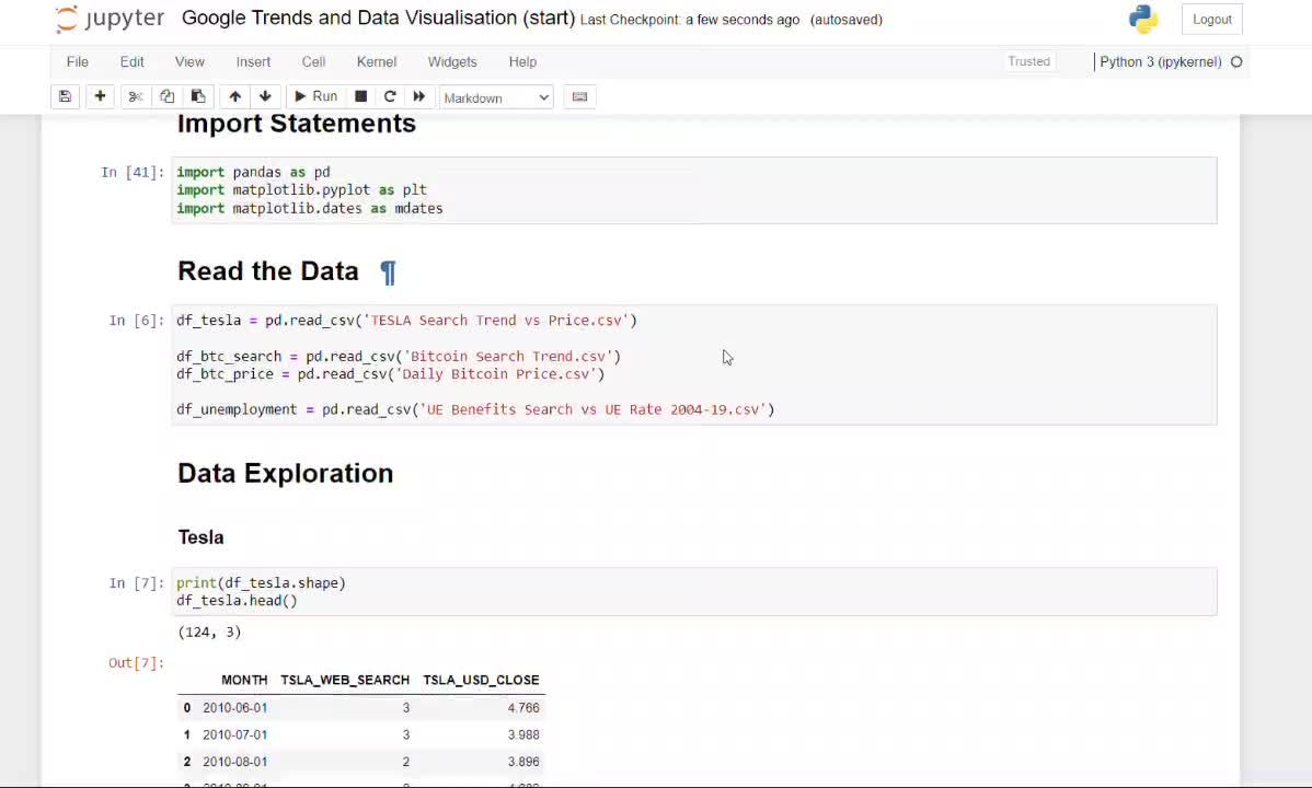 Pranav Jagdale on LinkedIn: #python #programming #pandas #matplotlib # ... Pranav Jagdale on LinkedIn: #python #programming #pandas #matplotlib # ...