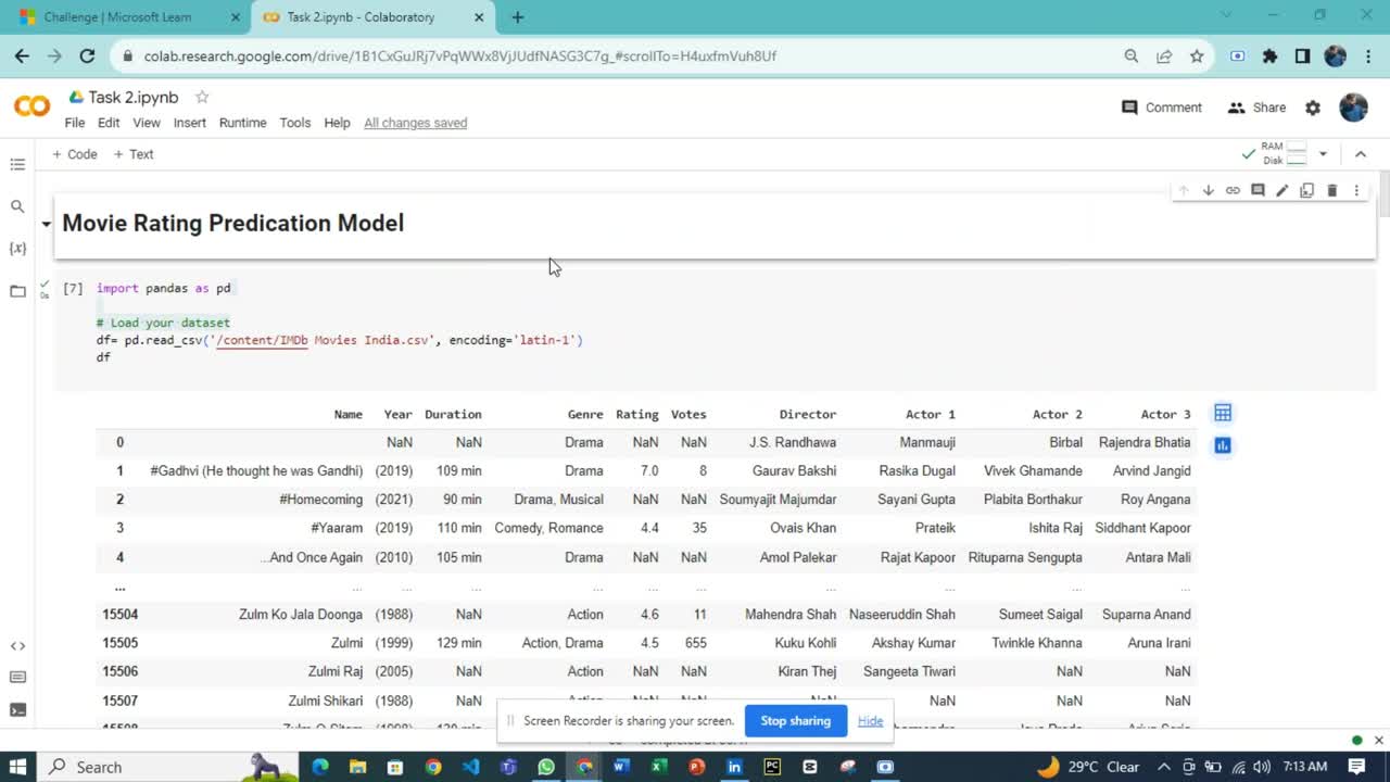 Muhammad Huzaifa on LinkedIn: #datascience #codsoft #codsoftinternship Muhammad Huzaifa on LinkedIn: #datascience #codsoft #codsoftinternship