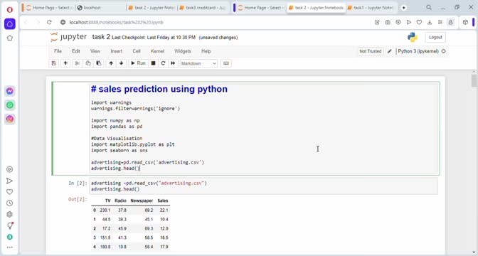 Pragati Wagh on LinkedIn: #internship #datascience #codsoft Pragati Wagh on LinkedIn: #internship #datascience #codsoft