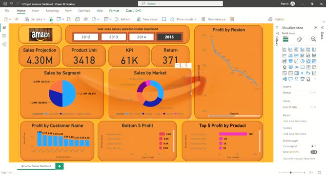 Saurav Kumar Jha on LinkedIn: Hello connection, I'm excited to share ... Saurav Kumar Jha on LinkedIn: Hello connection, I'm excited to share ...