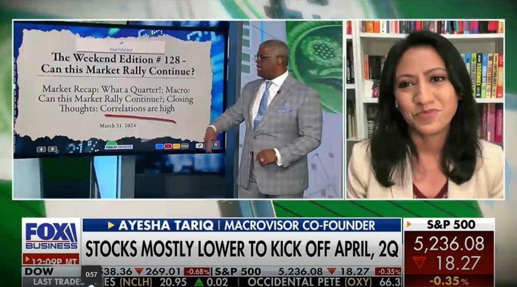 Ayesha Tariq, CFA on LinkedIn: It was a pleasure to be back on Making ... Ayesha Tariq, CFA on LinkedIn: It was a pleasure to be back on Making ...