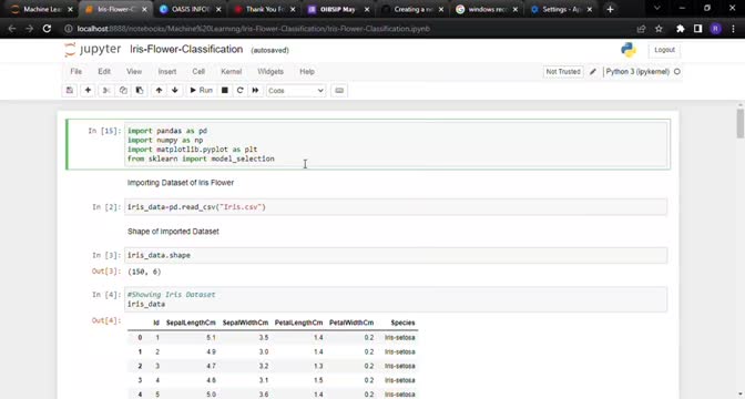 Mahesh Rathod on LinkedIn: #python #oasisinfobyte #datascience Mahesh Rathod on LinkedIn: #python #oasisinfobyte #datascience