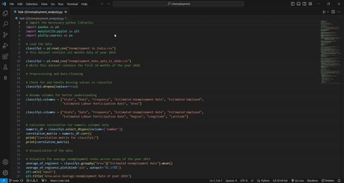 Nitesh Saw on LinkedIn: #task2 #internship #python #technologies Nitesh Saw on LinkedIn: #task2 #internship #python #technologies