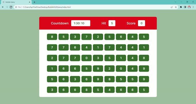 Ashutosh Dhakad on LinkedIn: #javascript #html5 #css3 # ... Ashutosh Dhakad on LinkedIn: #javascript #html5 #css3 # ...