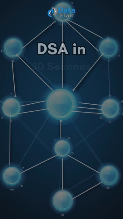 Chandni Sharma on LinkedIn: #dsa #dsachallenge #dsacoding #dsajourney # ... Chandni Sharma on LinkedIn: #dsa #dsachallenge #dsacoding #dsajourney # ...
