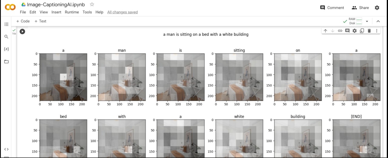 Aditi Thakre on LinkedIn: #codsoft #artificialintelligence # ... Aditi Thakre on LinkedIn: #codsoft #artificialintelligence # ...