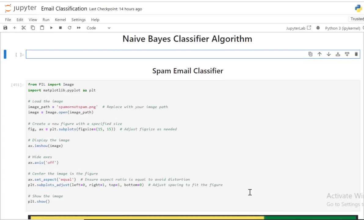 Waqas Naveed on LinkedIn: #scikit #pandas #matplotlib #pipeline # ... Waqas Naveed on LinkedIn: #scikit #pandas #matplotlib #pipeline # ...