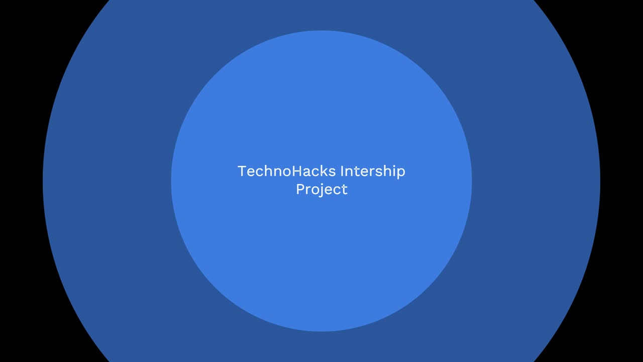 Akhil Singh on LinkedIn: #html #github #javascript #css #money # ... Akhil Singh on LinkedIn: #html #github #javascript #css #money # ...