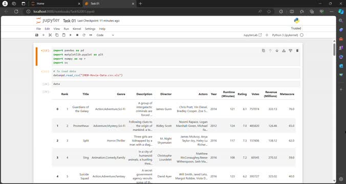 NISHANT MATALE on LinkedIn: #python #datascience #internship # ... NISHANT MATALE on LinkedIn: #python #datascience #internship # ...