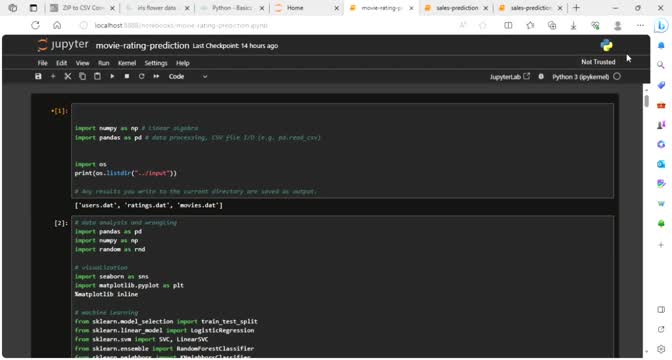Vivek Singh on LinkedIn: #codesoft #internship Vivek Singh on LinkedIn: #codesoft #internship