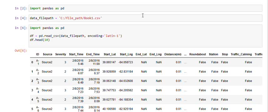 Aditi Bhise on LinkedIn: #datascience #dataanalysis #python # ... Aditi Bhise on LinkedIn: #datascience #dataanalysis #python # ...