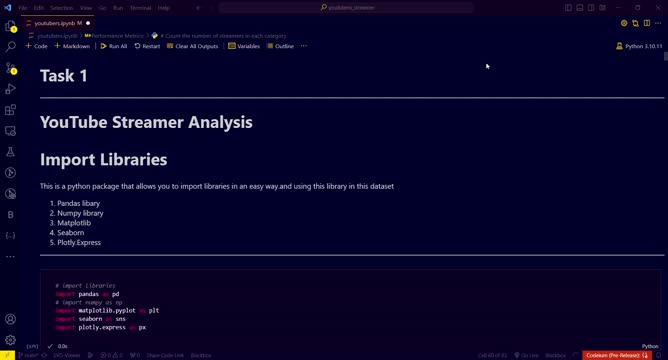 Najeeb Ullah on LinkedIn: #python #vscode #pandas #seaborn #numpy # ... Najeeb Ullah on LinkedIn: #python #vscode #pandas #seaborn #numpy # ...