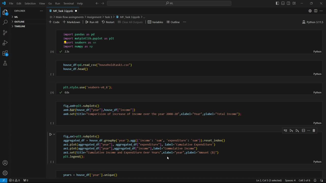 Manas Orpe on LinkedIn: #datavisualization #matplotlib #pandas # ... Manas Orpe on LinkedIn: #datavisualization #matplotlib #pandas # ...