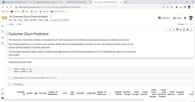 Amit Kumar on LinkedIn: #intern #internship #codsoft #mltraining # ... Amit Kumar on LinkedIn: #intern #internship #codsoft #mltraining # ...