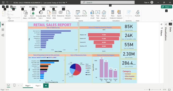 Mohammad Annus on LinkedIn: #retailanalytics #powerbi #datadrivendecisions Mohammad Annus on LinkedIn: #retailanalytics #powerbi #datadrivendecisions
