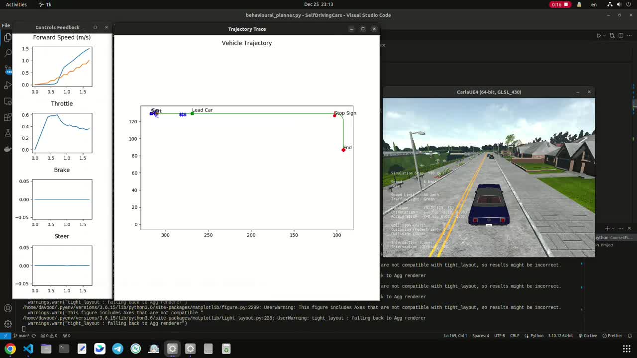 How I use motion planning for autonomous vehicles | Davood Dorostkar ... How I use motion planning for autonomous vehicles | Davood Dorostkar ...