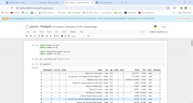 Saumya Jain on LinkedIn: #datascience #intern #prodigyinfotech Saumya Jain on LinkedIn: #datascience #intern #prodigyinfotech