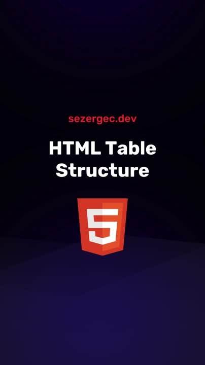 Sezer Geç LinkedIn‘de: #coding #css #html #developer #webdeveloper # ... Sezer Geç LinkedIn‘de: #coding #css #html #developer #webdeveloper # ...
