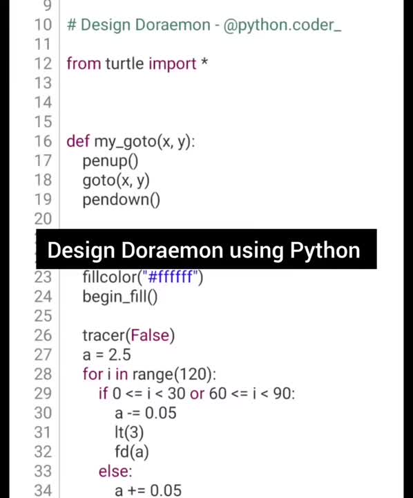 Shivanshu Yadav on LinkedIn: #python #design Shivanshu Yadav on LinkedIn: #python #design