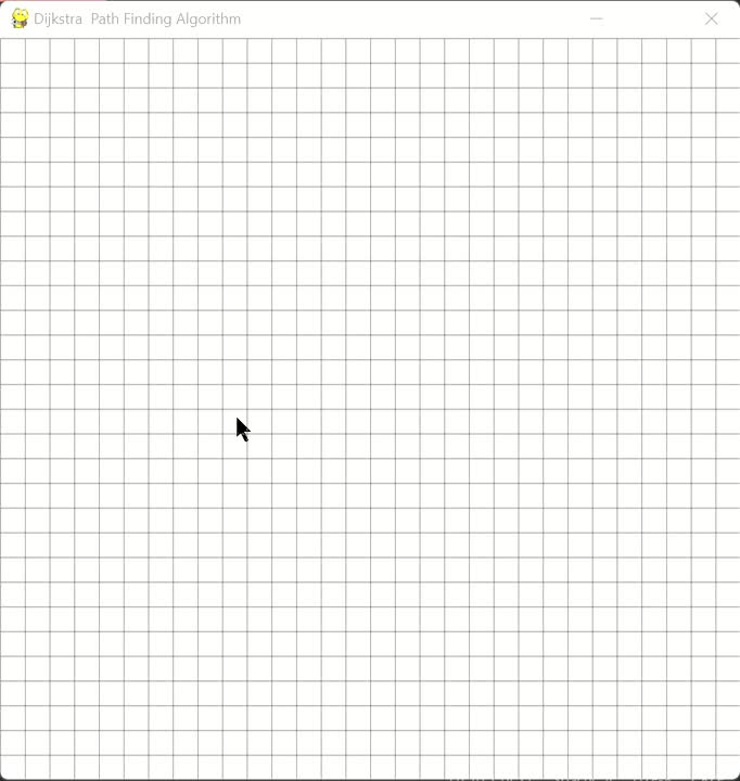 Sujal Goswami on LinkedIn: 🚀 Exciting Path Finding Algorithms ... Sujal Goswami on LinkedIn: 🚀 Exciting Path Finding Algorithms ...