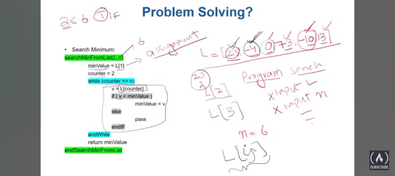 Abhishek Tiwari on LinkedIn: #freecodecamp #python #datascience # ... Abhishek Tiwari on LinkedIn: #freecodecamp #python #datascience # ...