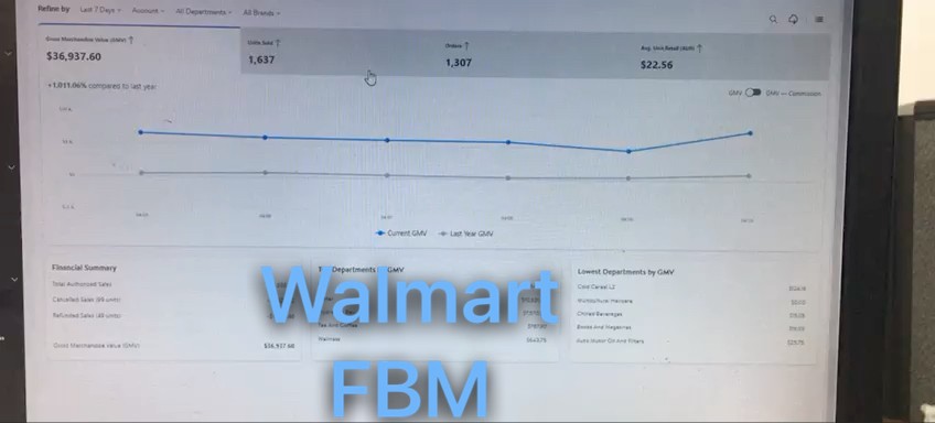 Arslan Bin Tariq on LinkedIn: #walmart #sales #walmartmarketplace # ... Arslan Bin Tariq on LinkedIn: #walmart #sales #walmartmarketplace # ...