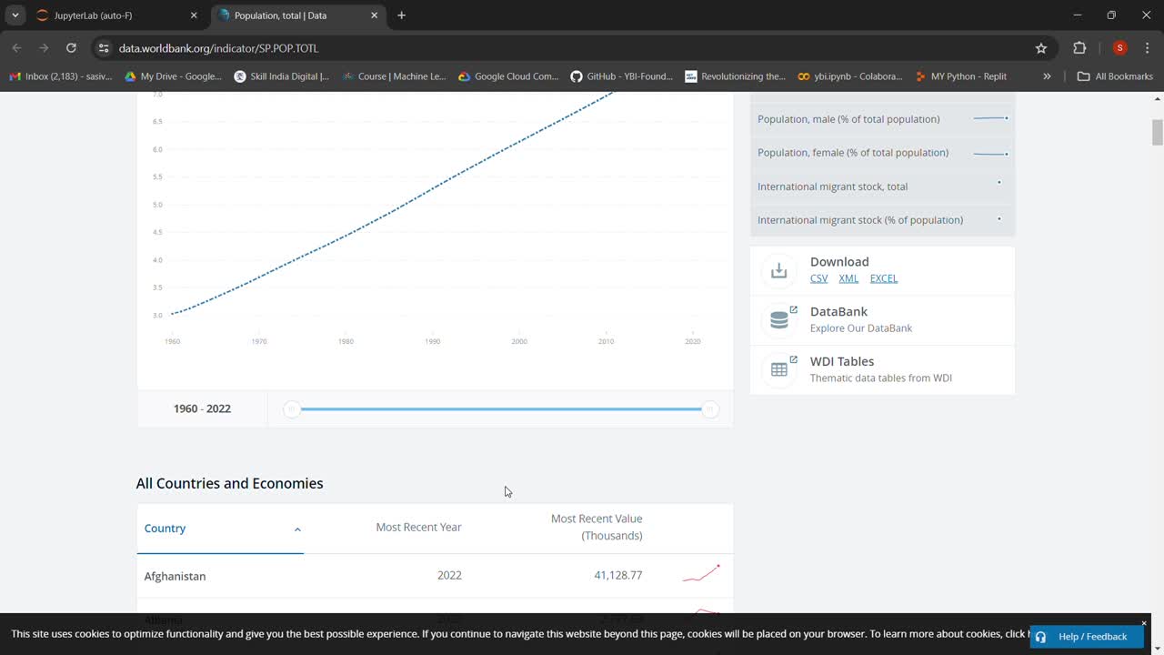 Venna Ashok Reddy on LinkedIn: #datascience #datavisualization # ... Venna Ashok Reddy on LinkedIn: #datascience #datavisualization # ...