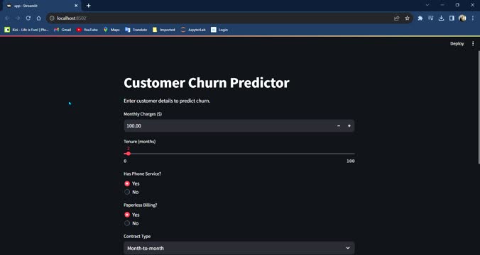 Completed a data science project using Python and Pickle | Aditya ... Completed a data science project using Python and Pickle | Aditya ...