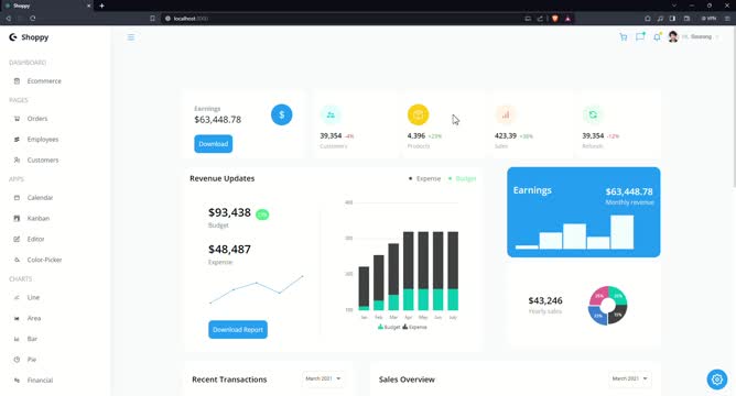How React.js created a dashboard | Gaurang Pandya posted on the topic ... How React.js created a dashboard | Gaurang Pandya posted on the topic ...