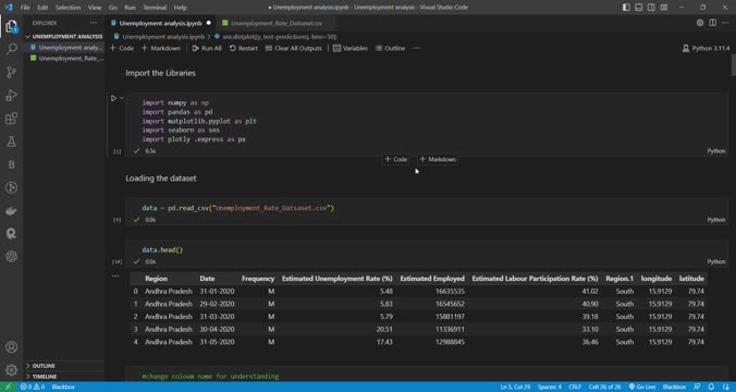 Aman Kumar Singh on LinkedIn: #task3 #datascience #oasisinfobyte # ... Aman Kumar Singh on LinkedIn: #task3 #datascience #oasisinfobyte # ...