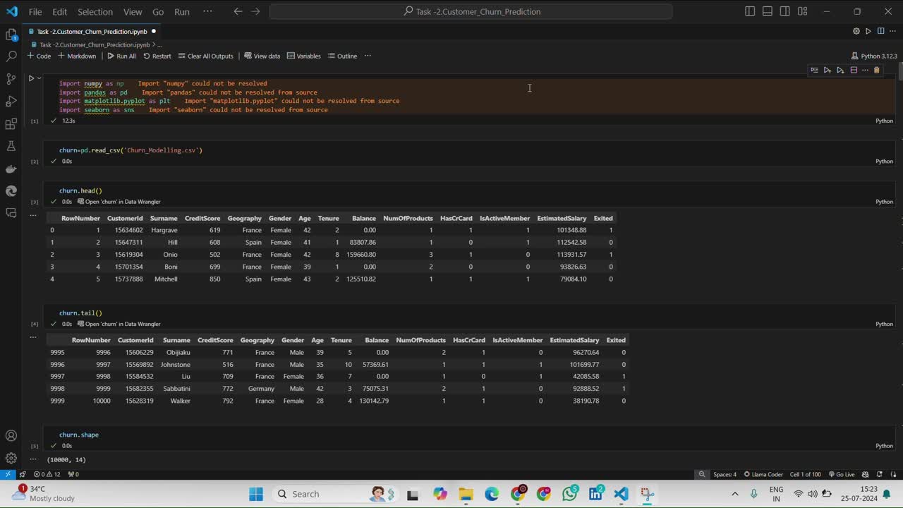 Madhav Sharma on LinkedIn: #codsoft #machinelearning # ... Madhav Sharma on LinkedIn: #codsoft #machinelearning # ...