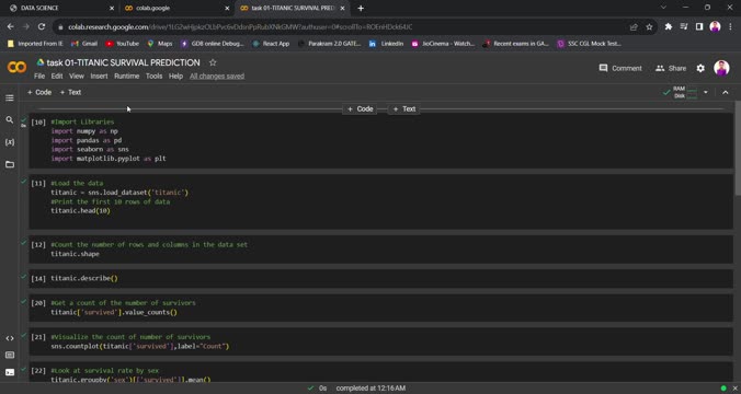 Sushant Yadav on LinkedIn: #codsoftinternship #codsoft #datascience Sushant Yadav on LinkedIn: #codsoftinternship #codsoft #datascience