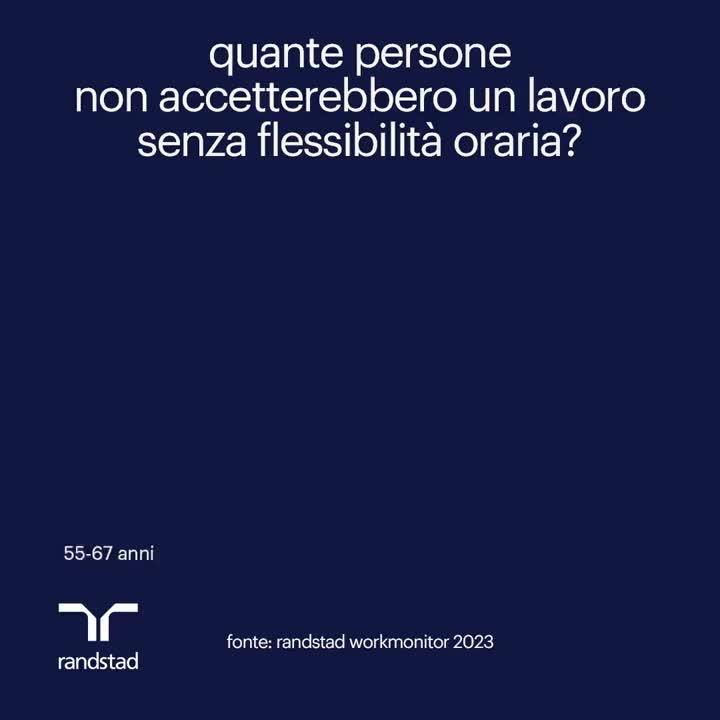 Randstad Italia su LinkedIn: Data Insight | Randstad Italia Randstad Italia su LinkedIn: Data Insight | Randstad Italia