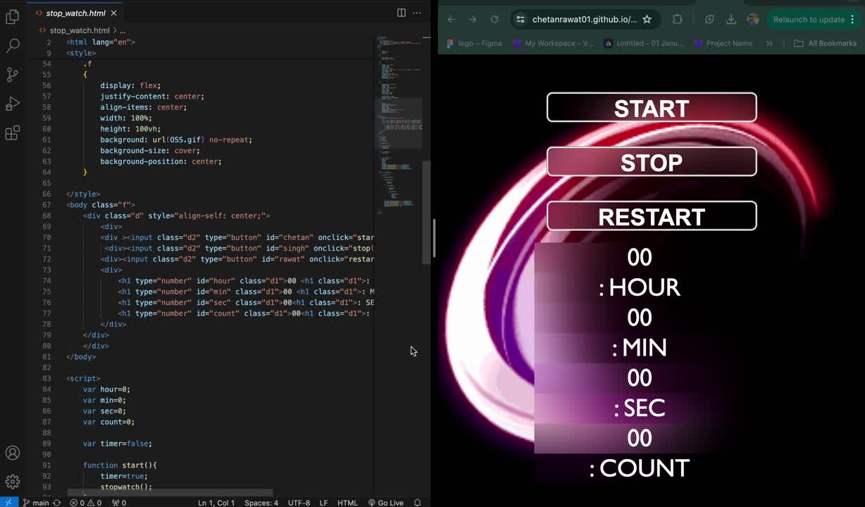 Chetan Rawat on LinkedIn: #webdevelopment #javascript #frontend # ... Chetan Rawat on LinkedIn: #webdevelopment #javascript #frontend # ...