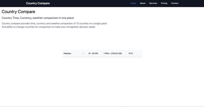 Muhammad Fahad Ahmed Qureshi on LinkedIn: Hello LinkedIn community, I ... Muhammad Fahad Ahmed Qureshi on LinkedIn: Hello LinkedIn community, I ...