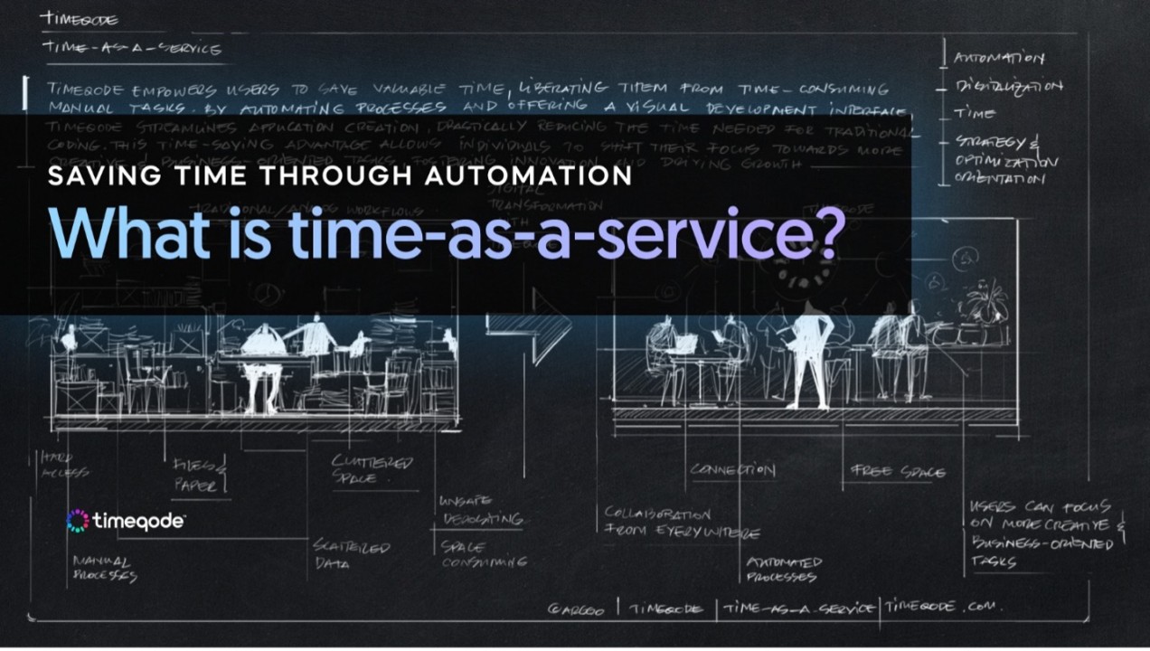 Timeqode on LinkedIn: #timeqode #lowcode #bpm #automation #digitalization Timeqode on LinkedIn: #timeqode #lowcode #bpm #automation #digitalization