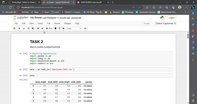 Tanya Gupta on LinkedIn: #codsoft #codsoftinternship #python # ... Tanya Gupta on LinkedIn: #codsoft #codsoftinternship #python # ...
