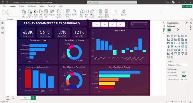 GUNJAN MAKDE on LinkedIn: #dataanalytics #microsoftpowerbi # ... GUNJAN MAKDE on LinkedIn: #dataanalytics #microsoftpowerbi # ...