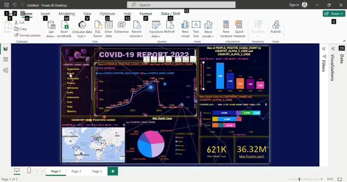 Mohammad Annus on LinkedIn: #covid19analytics #datavisualization # ... Mohammad Annus on LinkedIn: #covid19analytics #datavisualization # ...