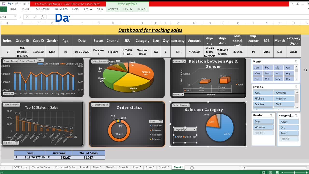 Aashay Kale on LinkedIn: #advancedexcel #datavisualization Aashay Kale on LinkedIn: #advancedexcel #datavisualization