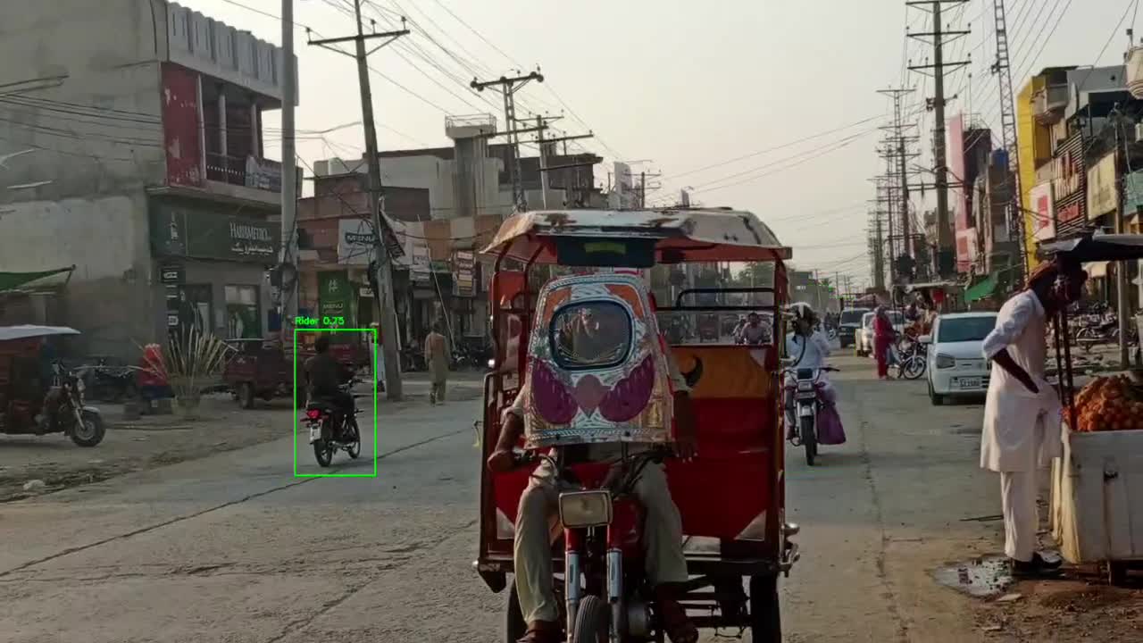 Haroon Ijaz on LinkedIn: #python #computervision #deeplearning # ... Haroon Ijaz on LinkedIn: #python #computervision #deeplearning # ...