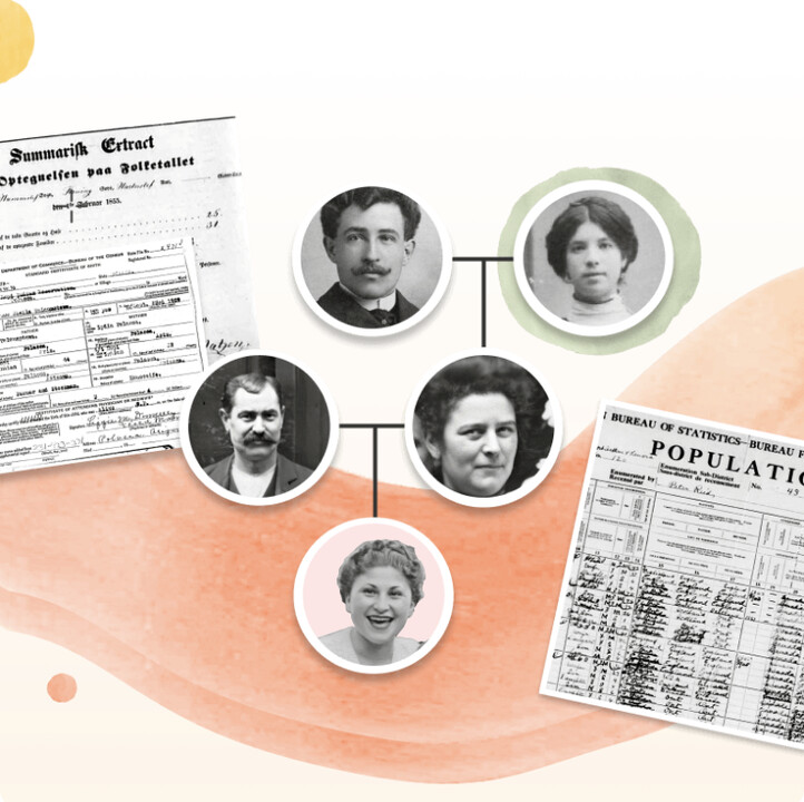 Gili Zaik on LinkedIn: #influencermarketing #familyhistory #myheritage ... Gili Zaik on LinkedIn: #influencermarketing #familyhistory #myheritage ...