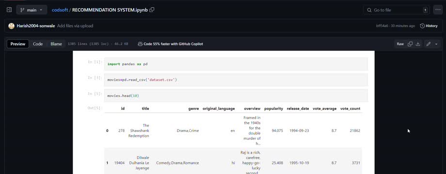 Harish Sonwale on LinkedIn: #codsoft #python #datascience # ... Harish Sonwale on LinkedIn: #codsoft #python #datascience # ...