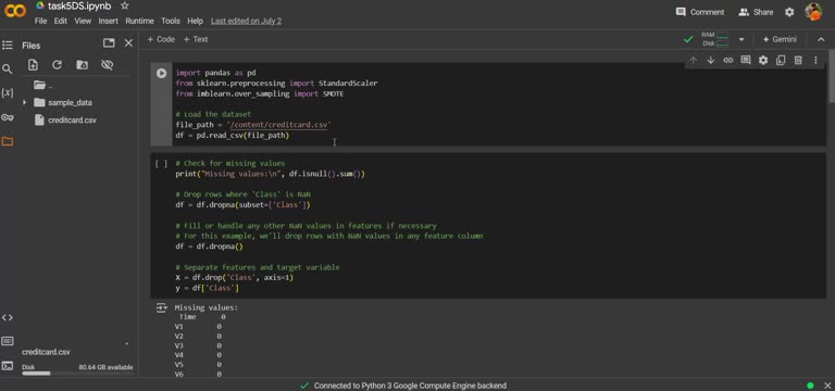Pranjal Jawale on LinkedIn: #kaggle #internship #codsoft #datascience Pranjal Jawale on LinkedIn: #kaggle #internship #codsoft #datascience