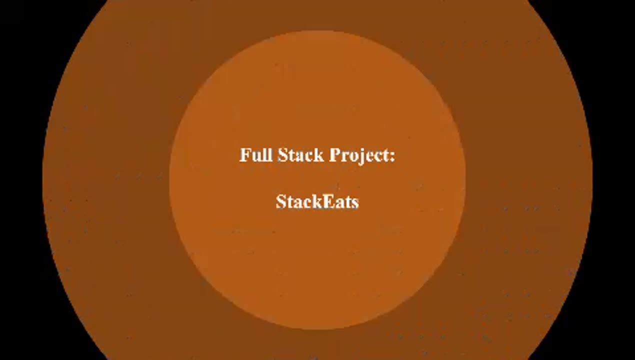 Akhil Singh on LinkedIn: #fullstackdevelopment #typescript #react # ... Akhil Singh on LinkedIn: #fullstackdevelopment #typescript #react # ...