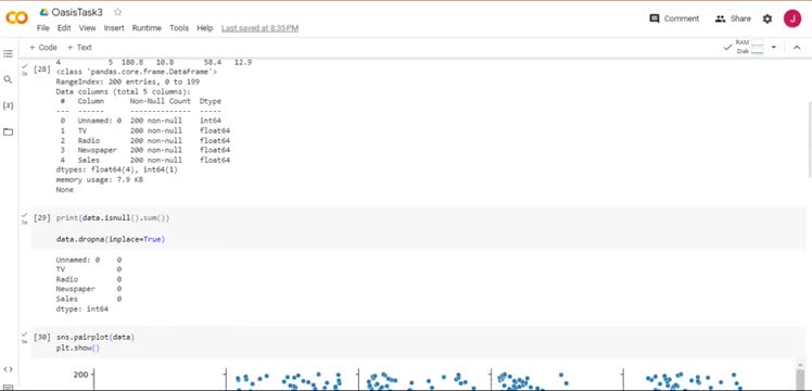 Javaria Tanveer on LinkedIn: #internship #datascience #python # ... Javaria Tanveer on LinkedIn: #internship #datascience #python # ...
