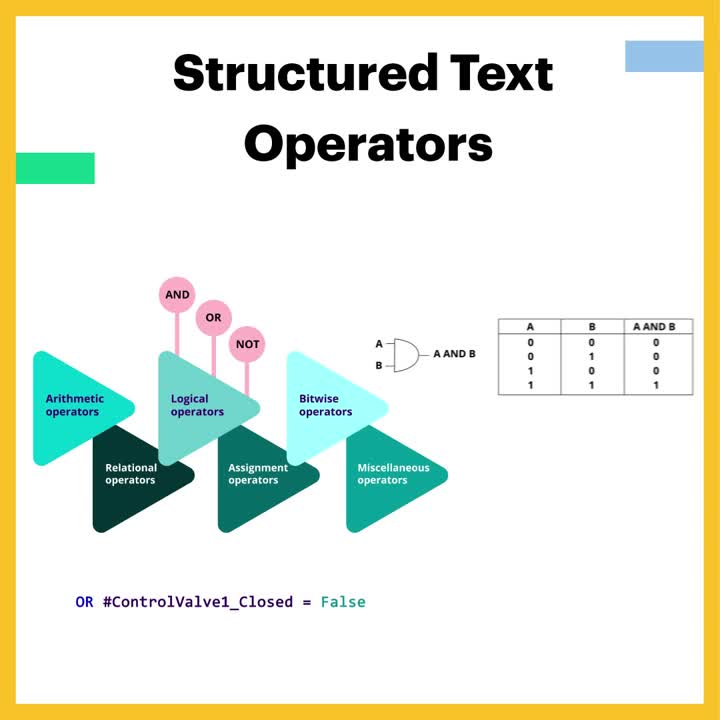 RealPars LinkedIn‘de: #realpars #industrialautomation #structuredtext RealPars LinkedIn‘de: #realpars #industrialautomation #structuredtext